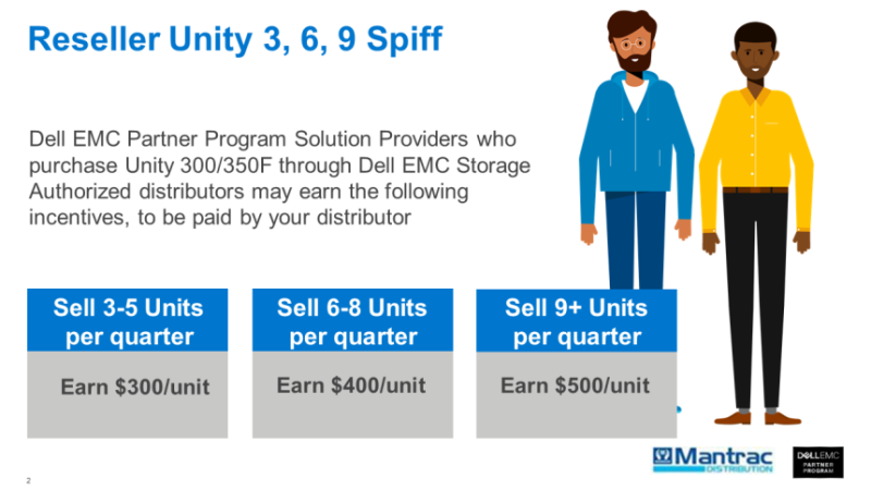 Dell EMC Unity 300/350F SPIFF | Welcome to Mantrac Distribution